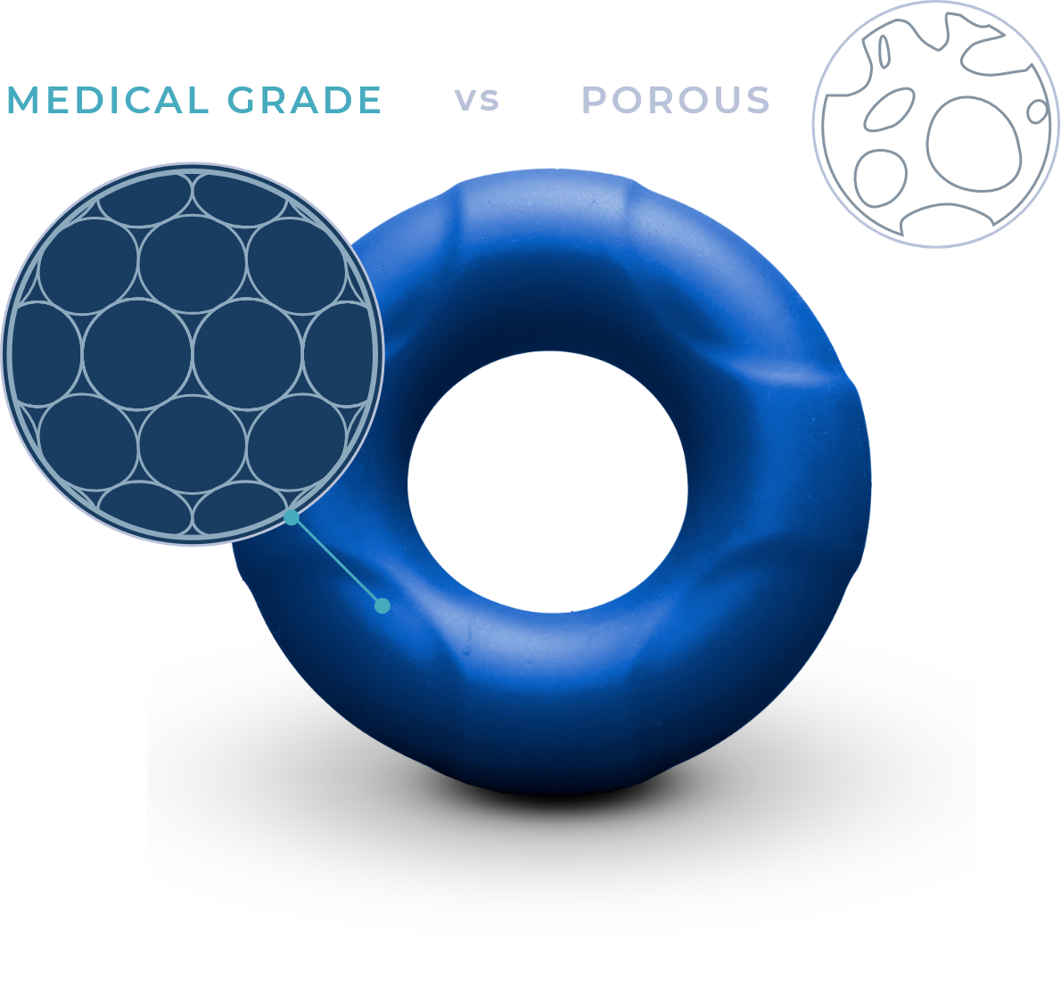 Silicone Comfort Pad for Flared Base Pump Cylinders by Lynk Pleasure